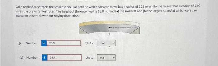 Solved On a banked race track, the smallest circular path on | Chegg.com