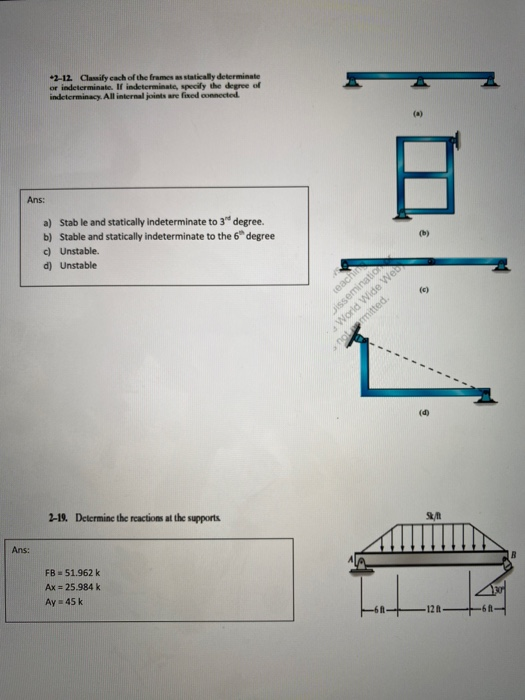 Solved 2-12 Camily each of the frames a statically | Chegg.com