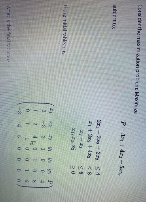 Solved Consider the maximization problem: Maximize P= 321 | Chegg.com