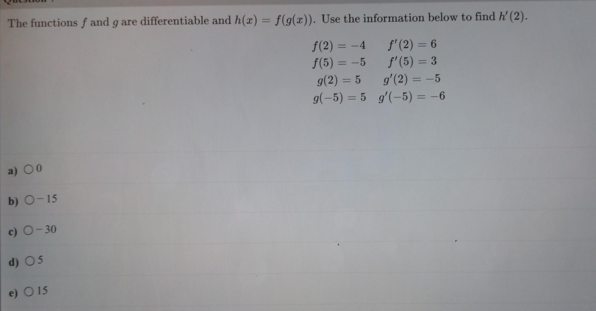 The functions f and g are differentiable and h(x) = | Chegg.com