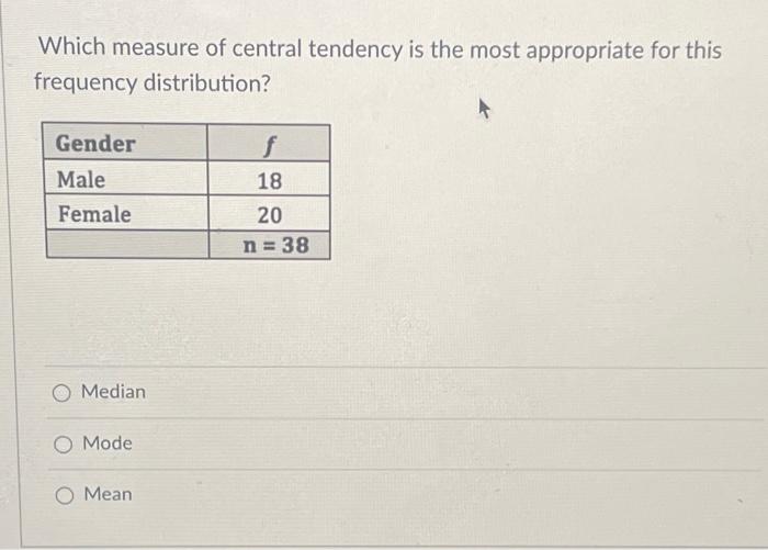 Solved Which measure of central tendency is the most | Chegg.com