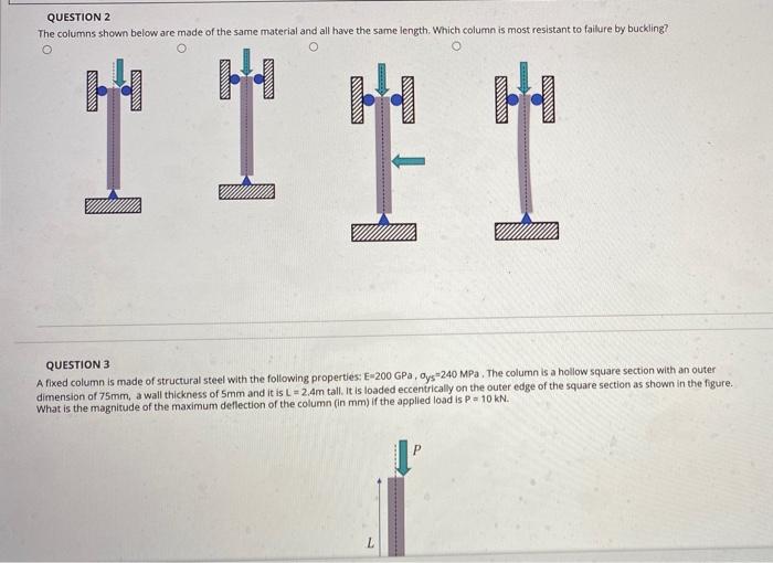 Solved QUESTION 5 A solid square wooden beam is to be used | Chegg.com