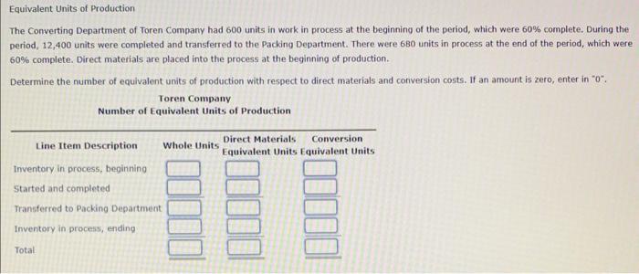 Solved Equivalent Units of Production The Converting | Chegg.com