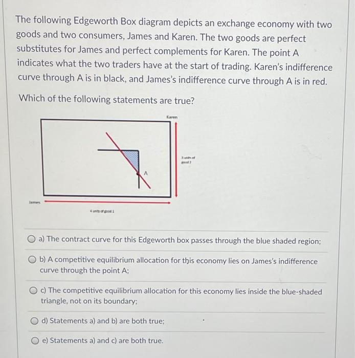 Solved The following Edgeworth Box diagram depicts an | Chegg.com