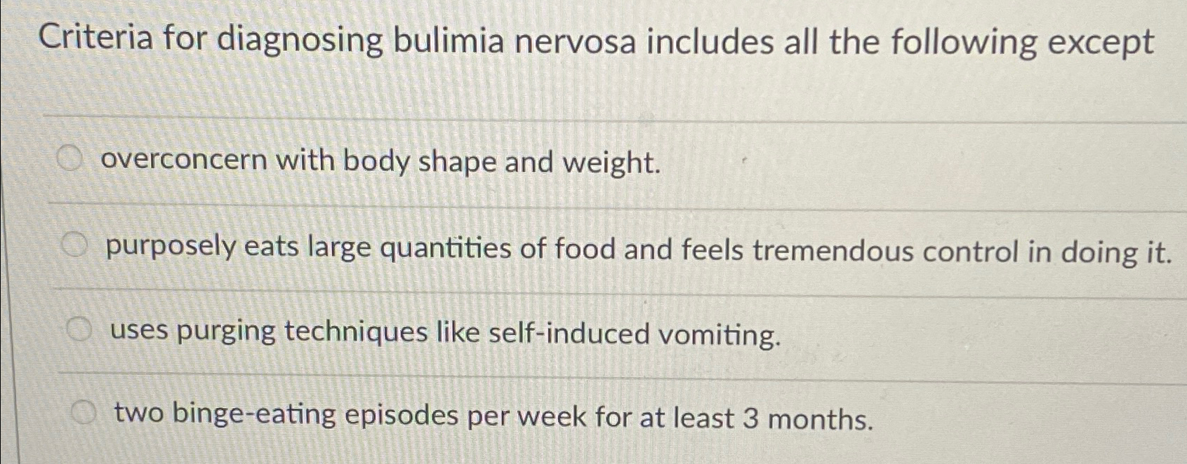 Solved Criteria for diagnosing bulimia nervosa includes all | Chegg.com