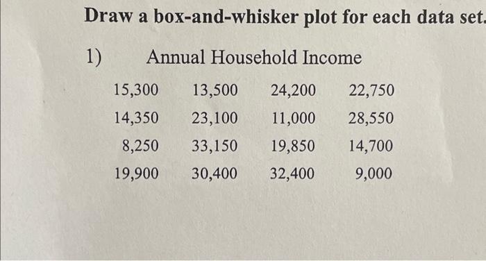 Draw a box-and-whisker 1) plot for each data set. | Chegg.com