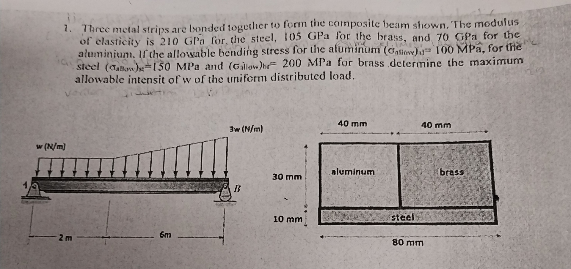 Solved Three metal strips are bonded together to form the | Chegg.com
