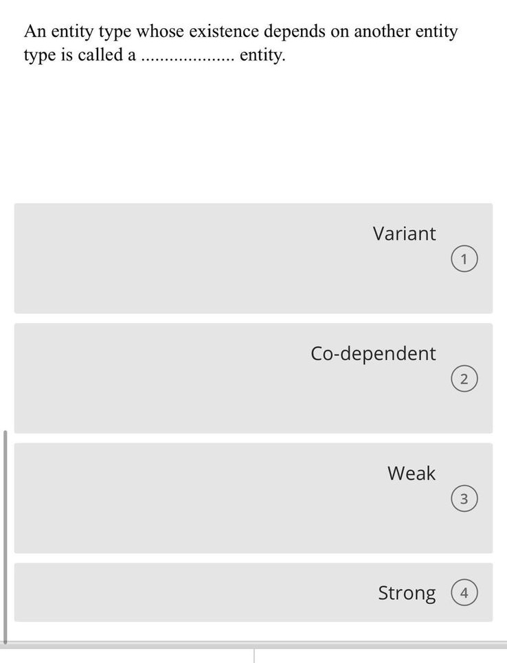An entity type whose existence depends on another | Chegg.com