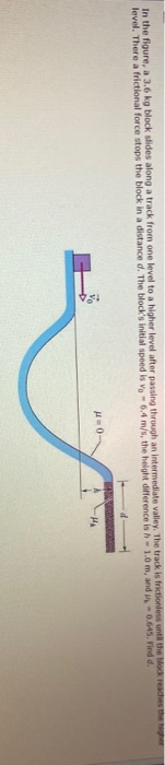 Solved In the figure, a 3,6 kg block slides along a track | Chegg.com