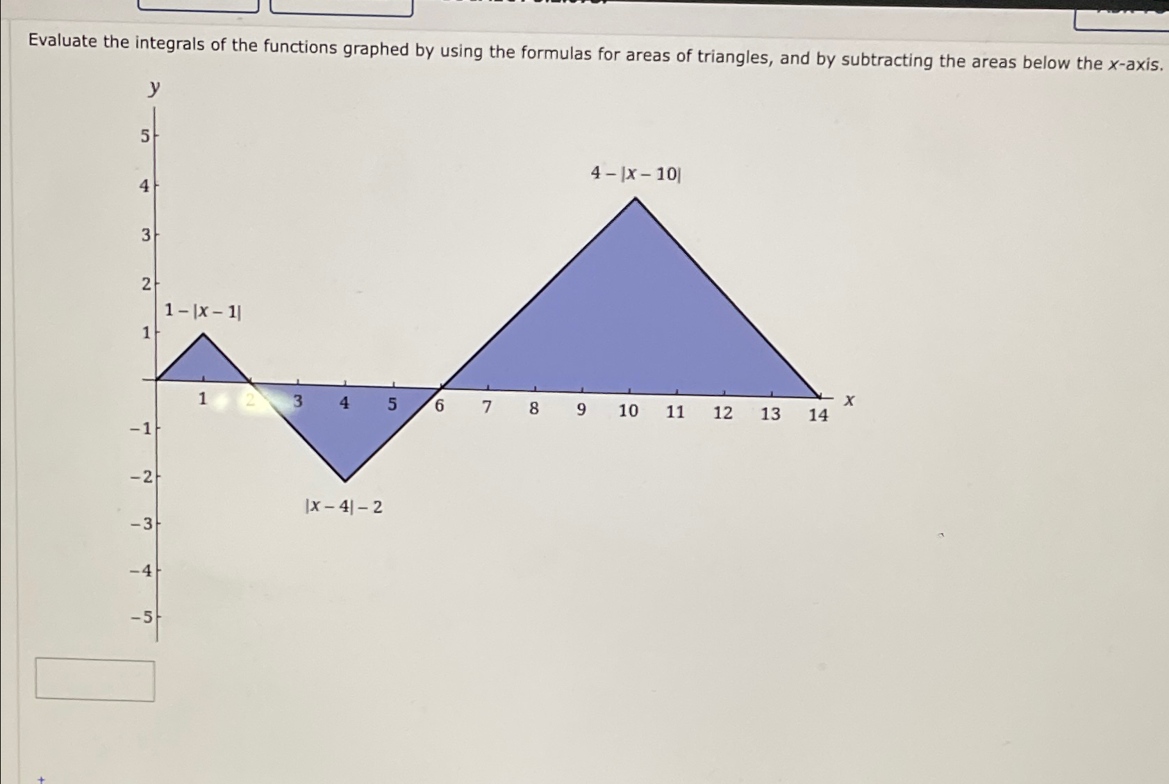 Solved Evaluate the integrals of the functions graphed by | Chegg.com