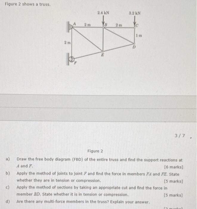 Solved Figure 2 shows a truss. a) Draw the free body diagram | Chegg.com