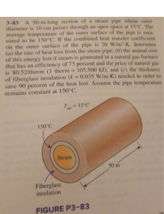 Solved 383 A 50-m-long section of a steam pipe whose outer | Chegg.com