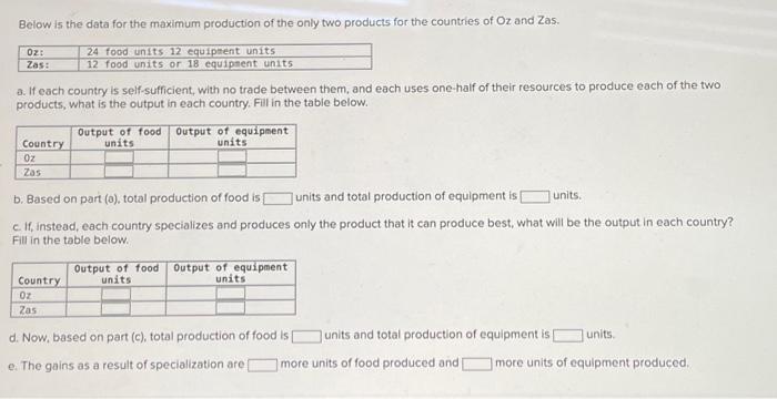 Solved Below is the data for the maximum production of the | Chegg.com