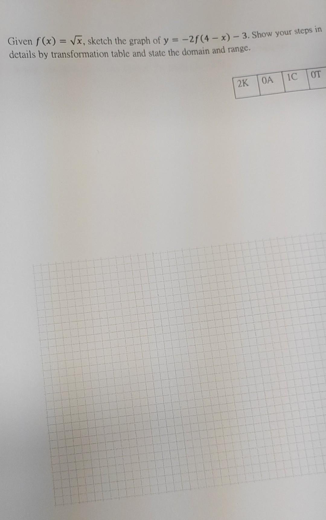 Solved Given f(x)=x2, ﻿sketch the graph of y=-2f(4-x)-3. | Chegg.com