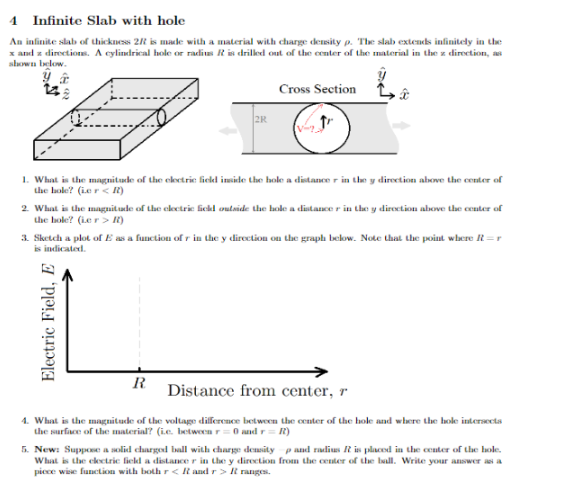 Solved 4 ﻿Infinite Slab with holeAn infinite shab of | Chegg.com