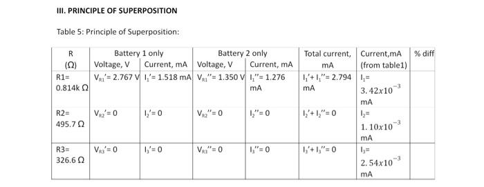 III. PRINCIPLE OF SUPERPOSITION A. Reconnect Battery | Chegg.com