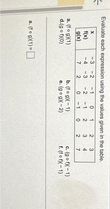 Solved Evaluate each expression using the values given in | Chegg.com