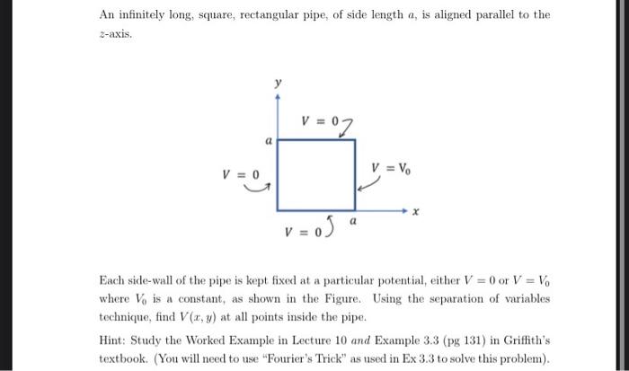Solved An infinitely long, square, rectangular pipe, of side | Chegg.com