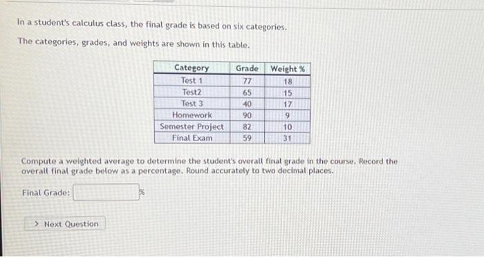 Solved In a student's calculus class, the final grade is | Chegg.com
