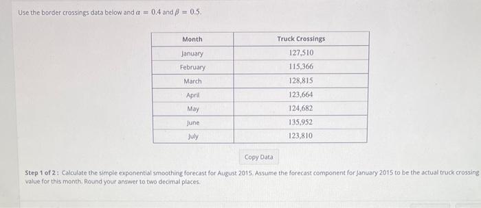 Solved Use the border crossings data below and α=0.4 and | Chegg.com
