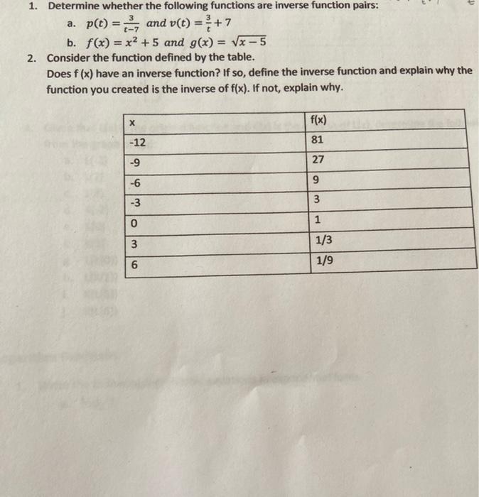 Solved D 1. Determine whether the following functions are | Chegg.com