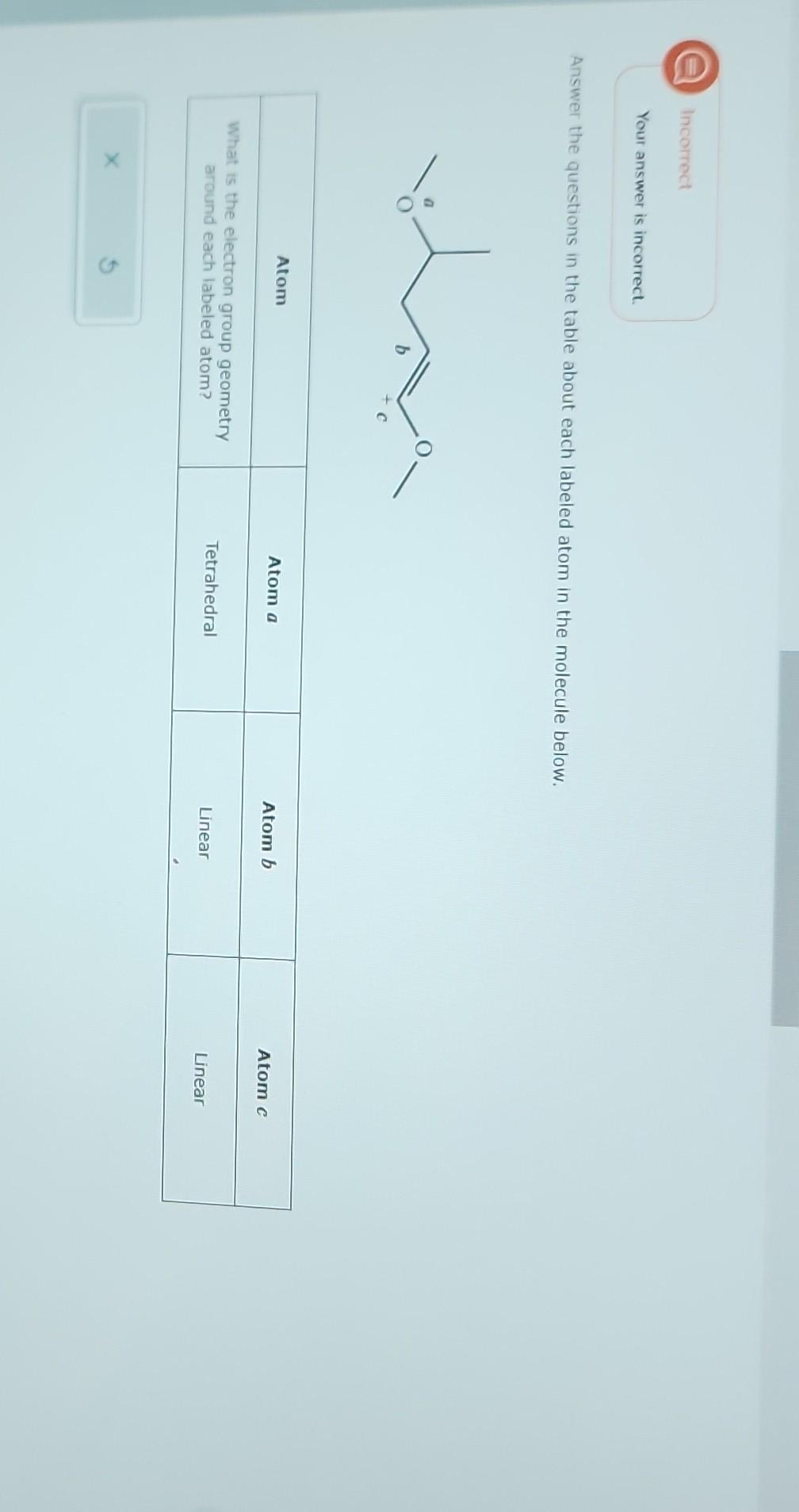 Solved Incorrect Your answer is incorrect. Answer the | Chegg.com
