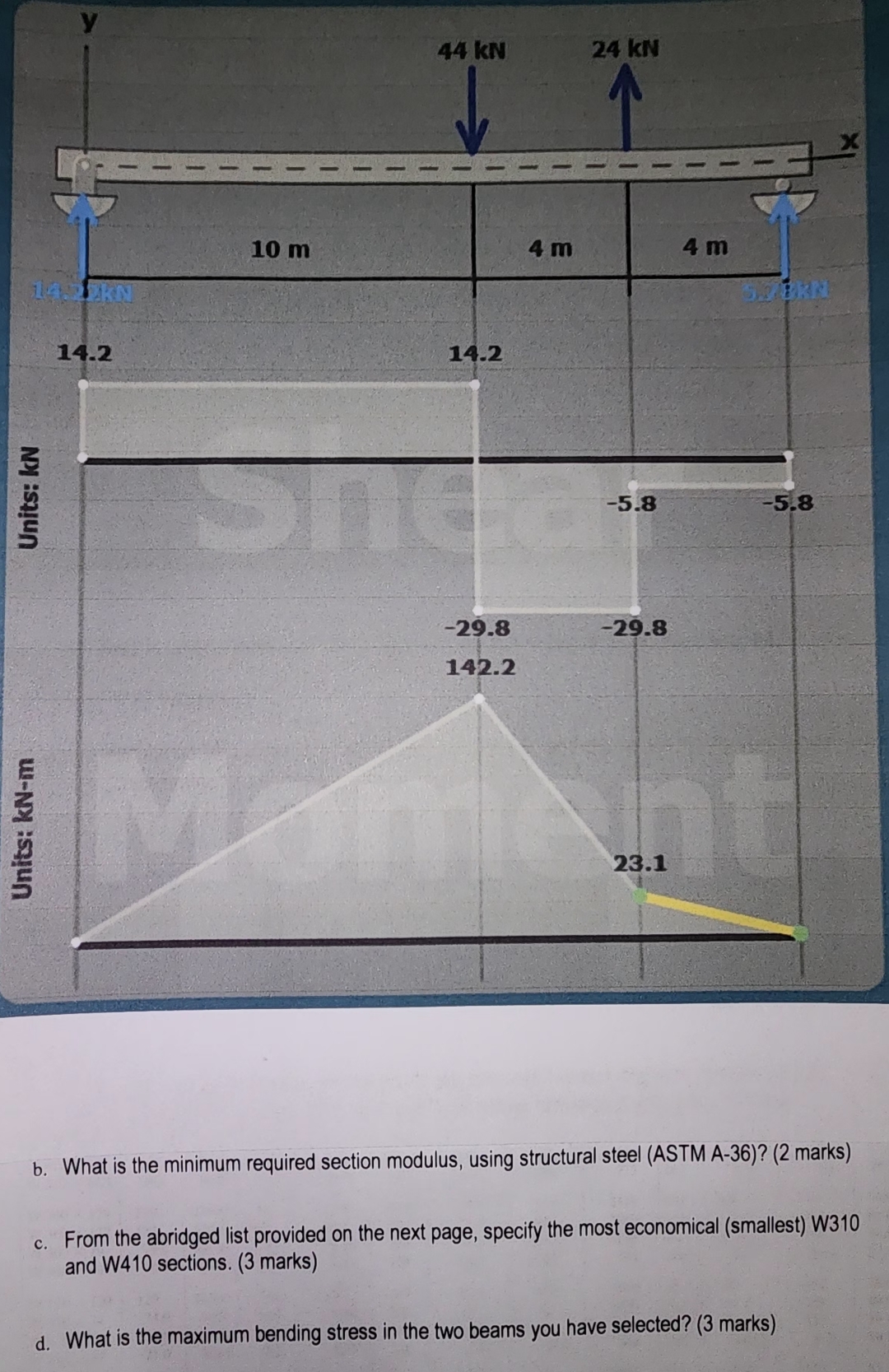 Solved b. ﻿What is the minimum required section modulus, | Chegg.com