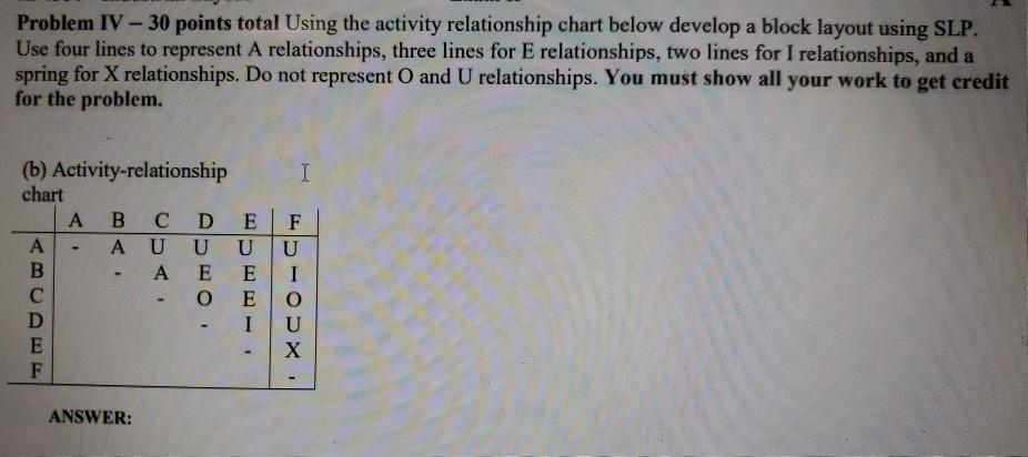Solved Problem IV - 30 points total Using the activity | Chegg.com