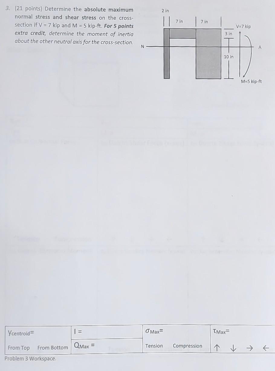 Solved 3. (21 points) Determine the absolute maximum normal | Chegg.com