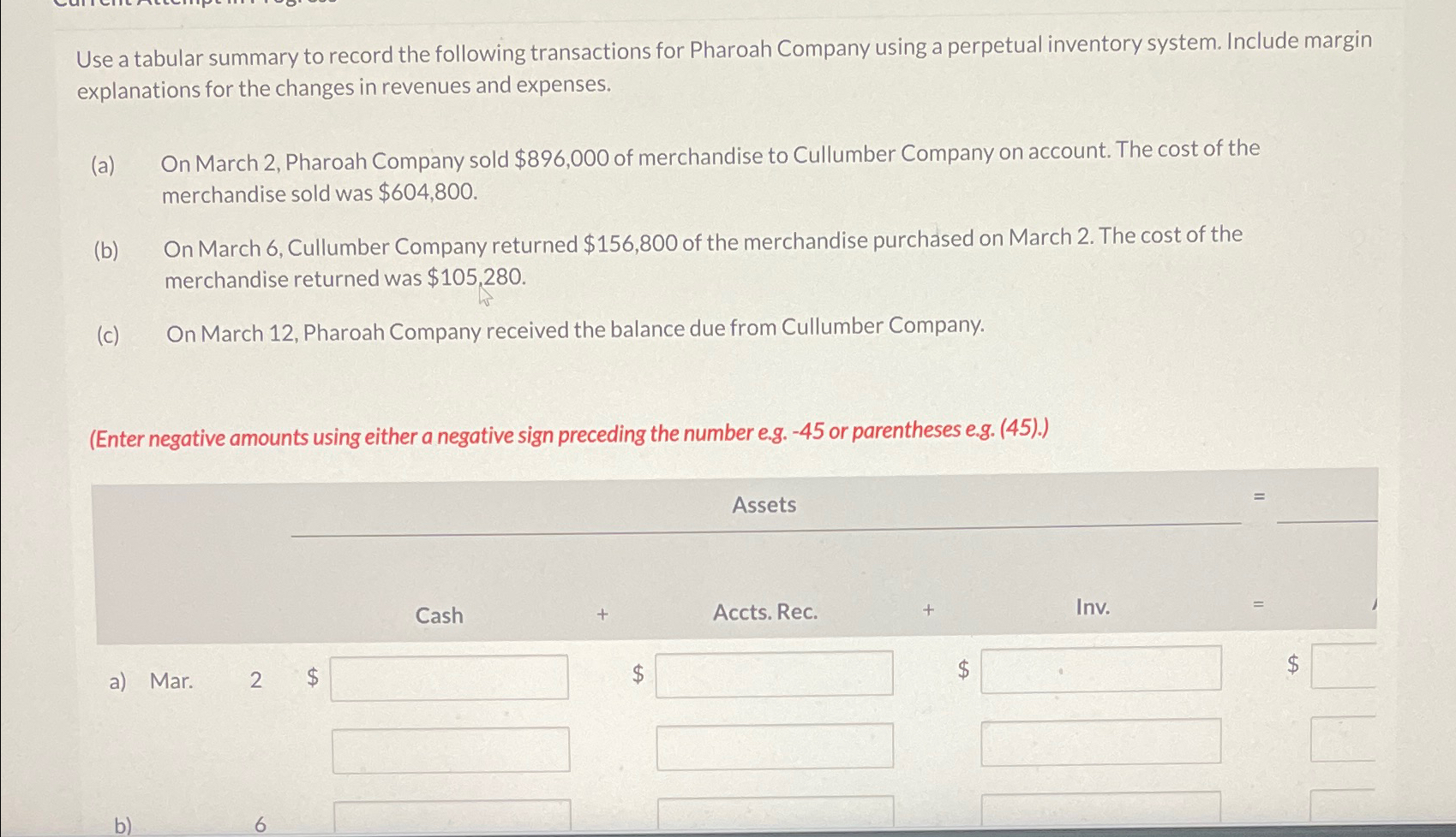 Solved Use a tabular summary to record the following | Chegg.com