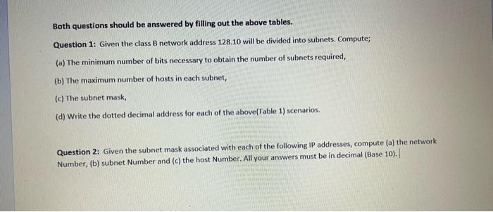 Solved For Network 128.10.0.0 fill in the blank cells.Both | Chegg.com