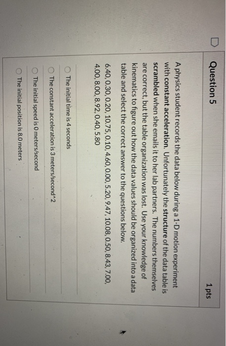 Solved Question 4 1 pts A physics student records the data | Chegg.com