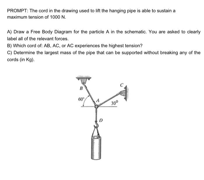 Solved PROMPT: The cord in the drawing used to lift the | Chegg.com