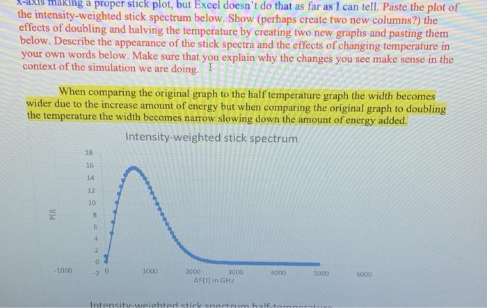 making a proper stick plot, but Excel doesn't do that | Chegg.com