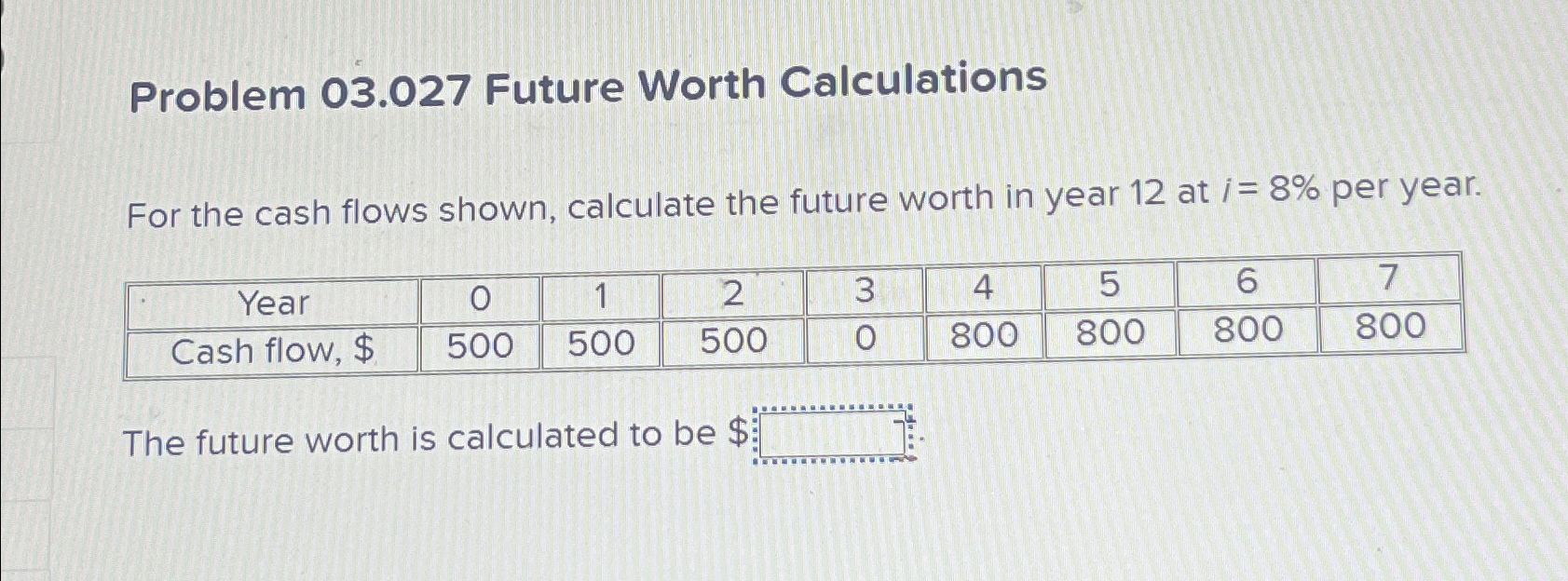 Solved Problem 03.027 ﻿Future Worth CalculationsFor the cash | Chegg.com