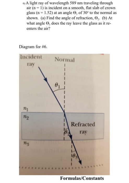 Solved 6) A light ray of wavelength 589 nm traveling through | Chegg.com