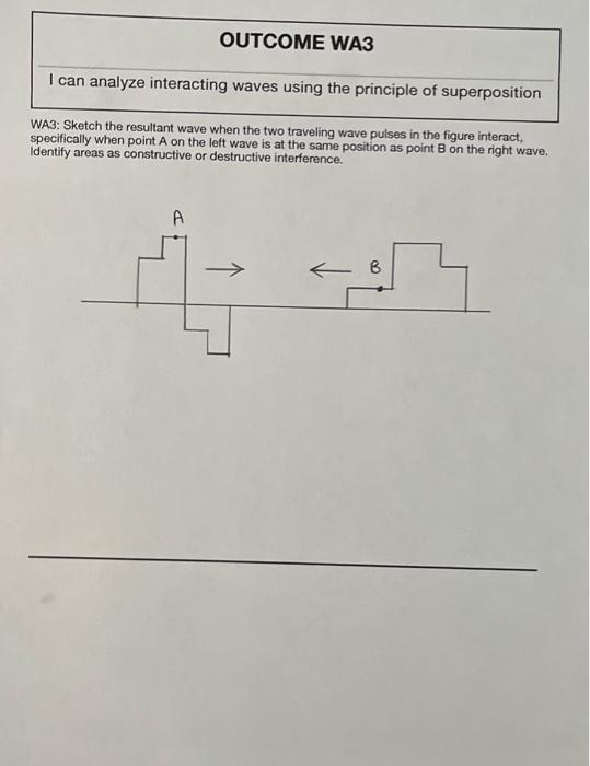 Solved OUTCOME WA3 I can analyze interacting waves using the | Chegg.com