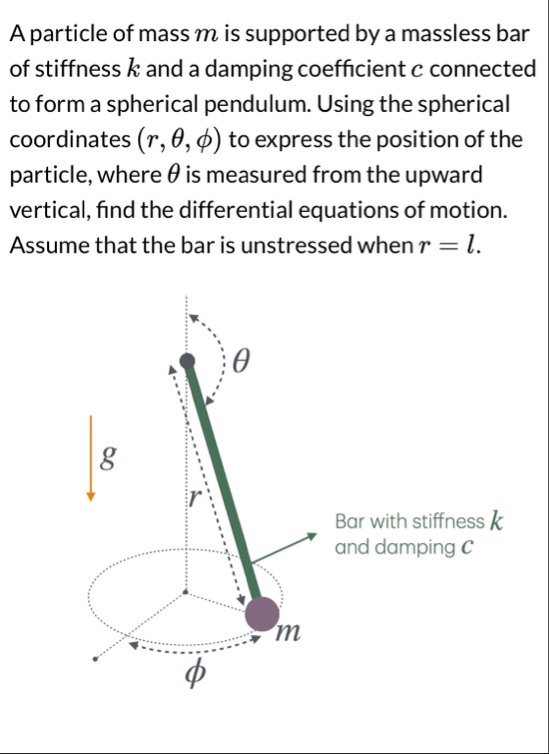 Solved A particle of mass m ﻿is supported by a massless bar | Chegg.com
