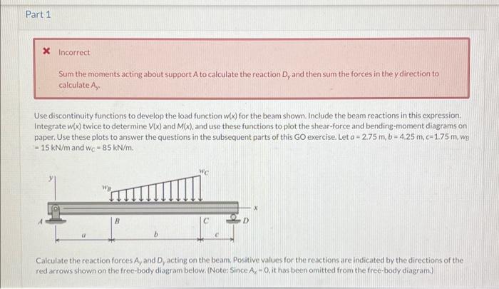 Solved x Incorrect Sum the moments acting about support A to | Chegg.com