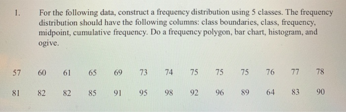 Solved For the following data, construct a frequency | Chegg.com