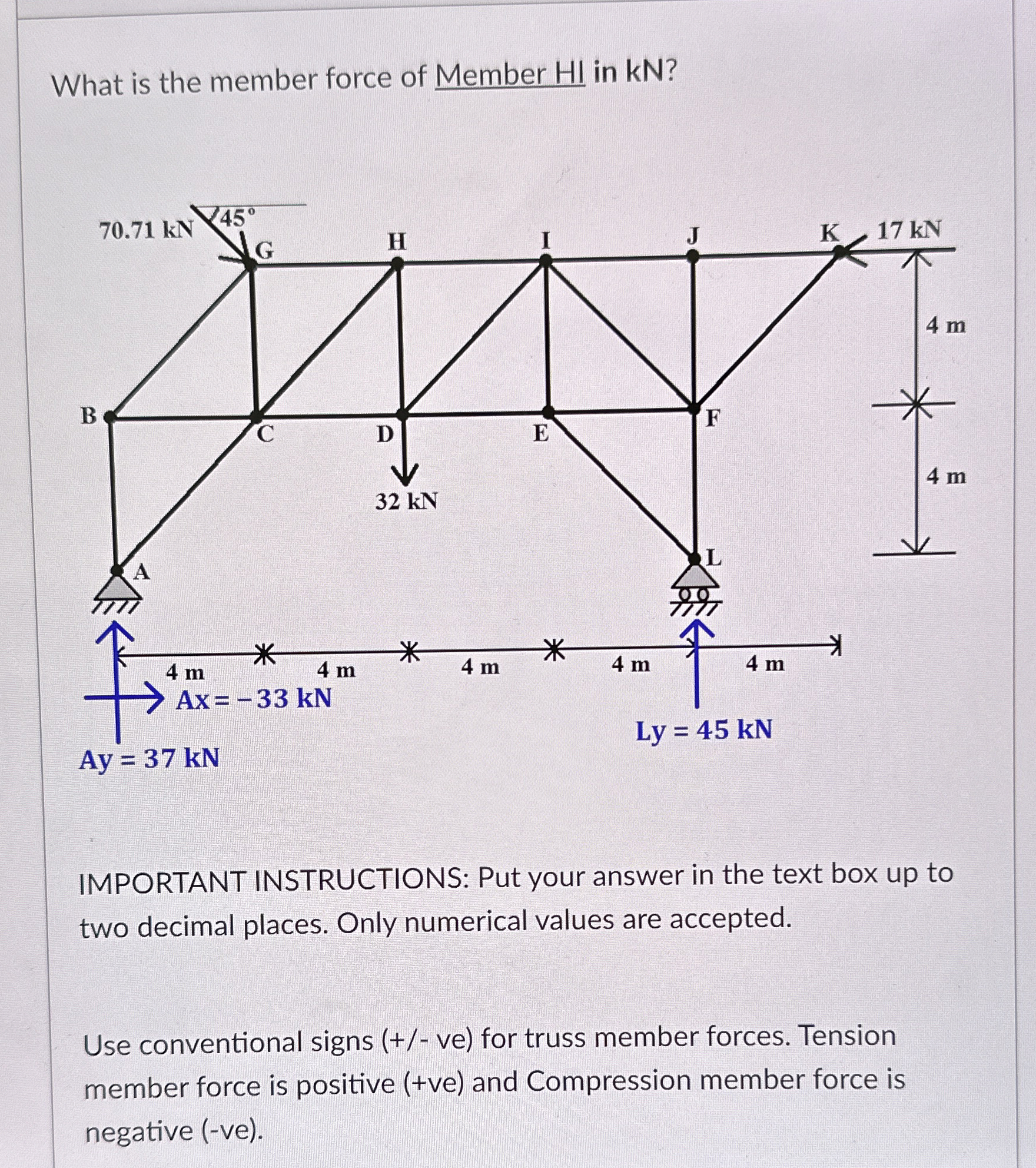 Solved What is the member force of Member HI ﻿in | Chegg.com