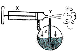Solved Explain how an atomizer works. In the process, | Chegg.com