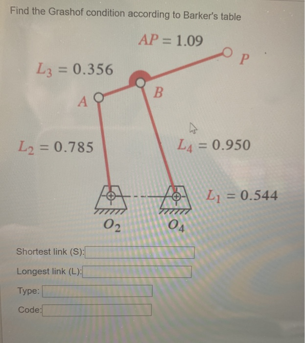 Solved Find the Grashof condition according to Barker's | Chegg.com
