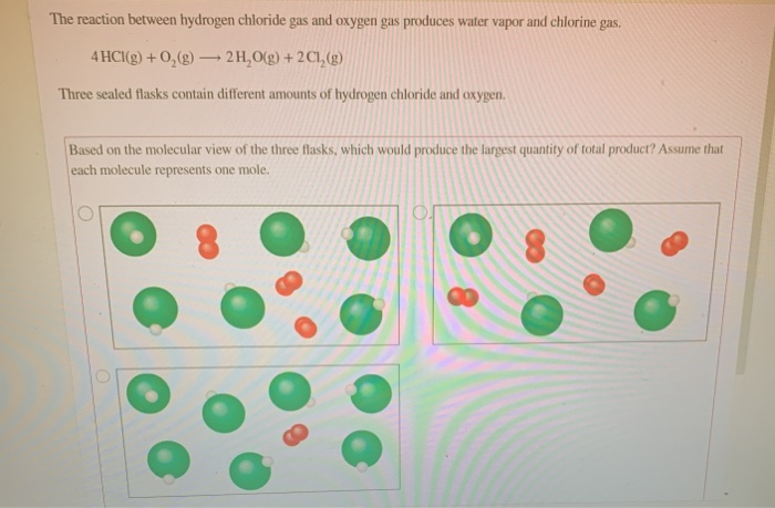 Solved The reaction between hydrogen chloride gas and oxygen | Chegg.com