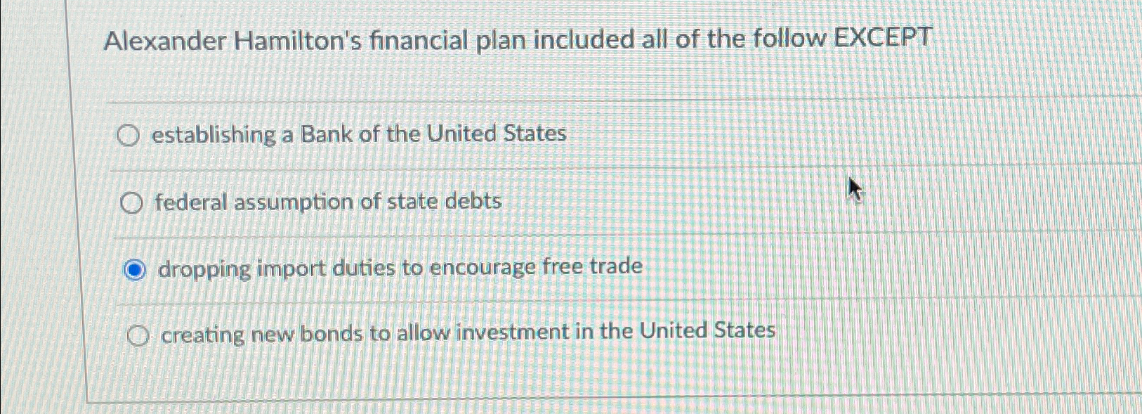 Alexander Hamilton's financial plan included all of | Chegg.com