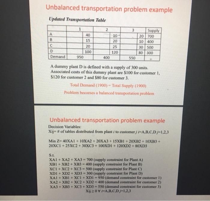 Unbalanced transportation problem example A company | Chegg.com