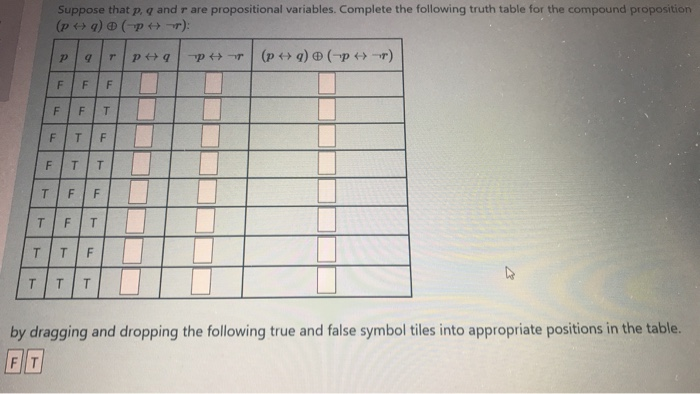 Solved Suppose that p. and rare propositional variables. | Chegg.com