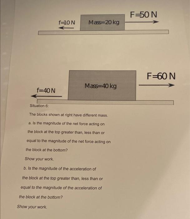 Solved 5.- What is the net force acting on the block? 5.- | Chegg.com