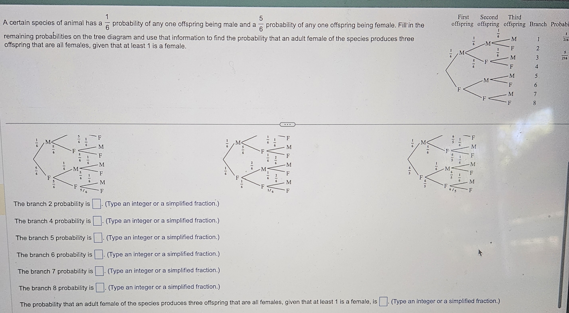 Solved A certain species of animal has a 16 ﻿probability of | Chegg.com