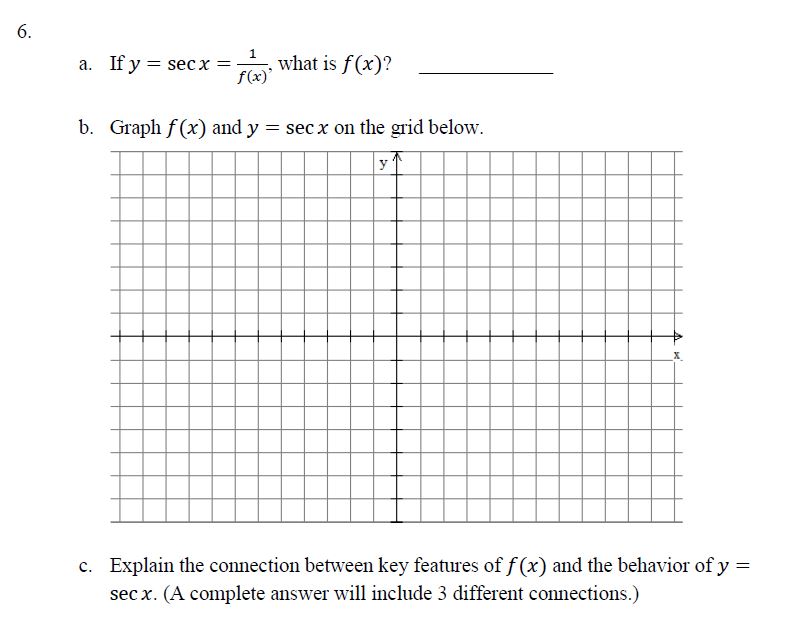Solved a. ﻿If y=secx=1f(x), ﻿what is f(x) ?b. ﻿Graph f(x) | Chegg.com
